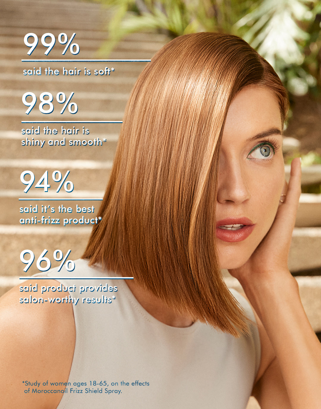 Frizz Shield Spray – Moroccanoil