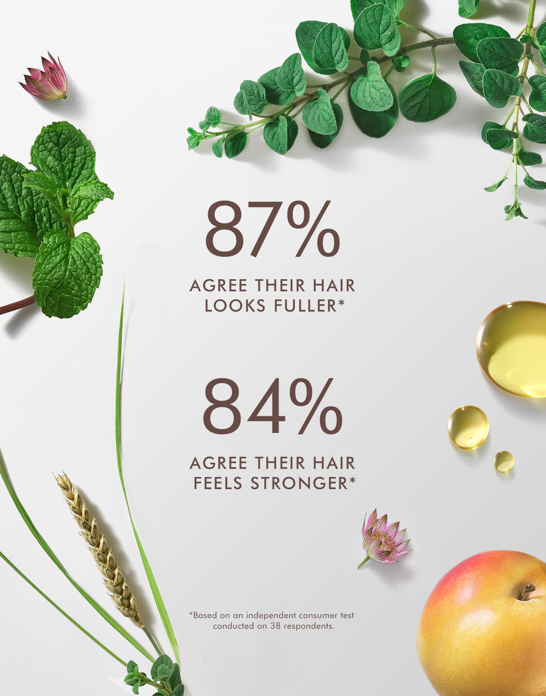 Revitalizing Scalp Tonic for Thinning Hair | Moroccanoil®