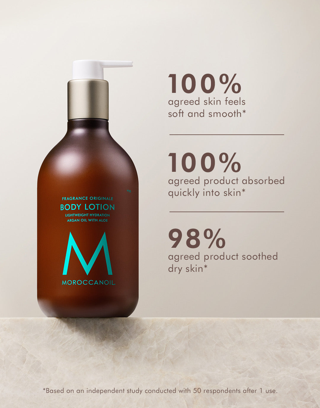 Body Lotion Fragrance Originale – Moroccanoil