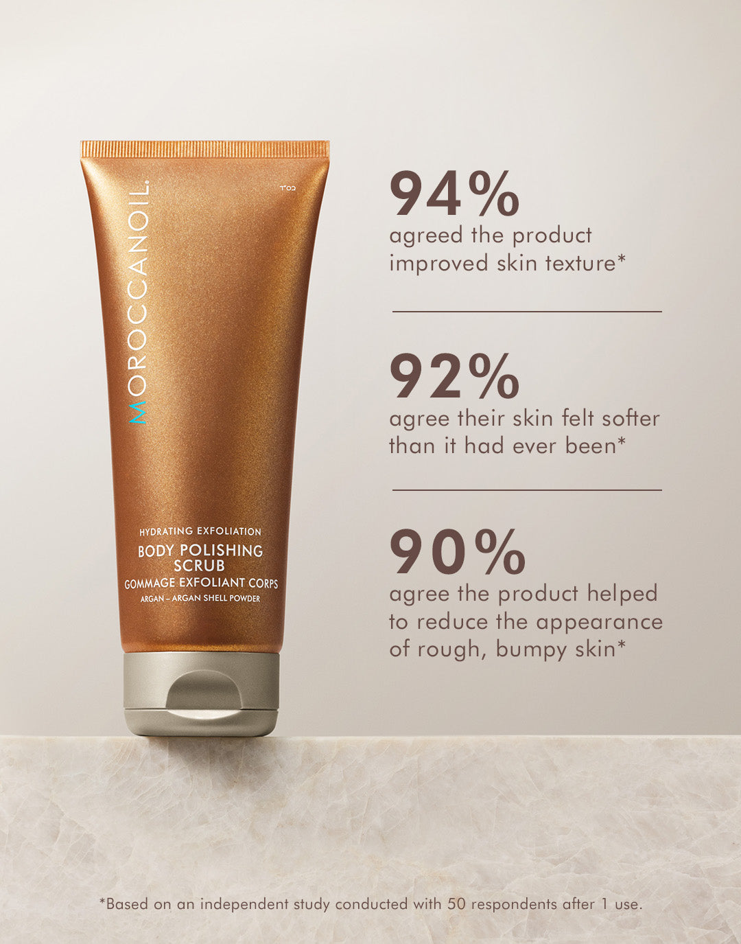 Body Polishing Scrub – Moroccanoil