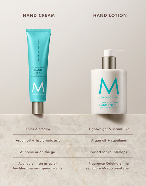 Hand Lotion – Moroccanoil