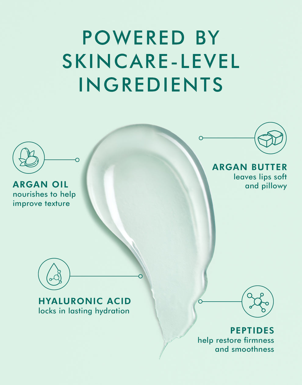 Mint Tea Argan Butter Lip Balm – Moroccanoil