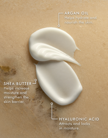 Hand Care – Moroccanoil